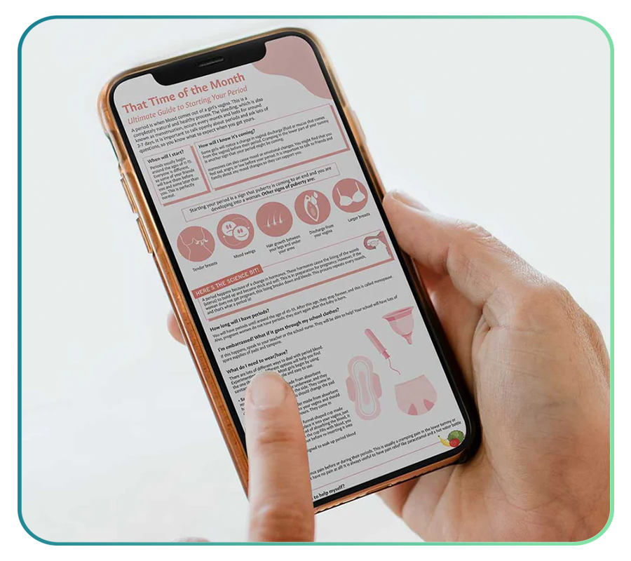 Women's Health Digital Downloads – AnatomyStuff