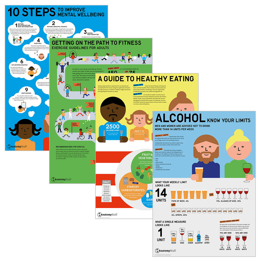 Healthy Lifestyle 4 Poster Collection | Health Promotion Chart ...