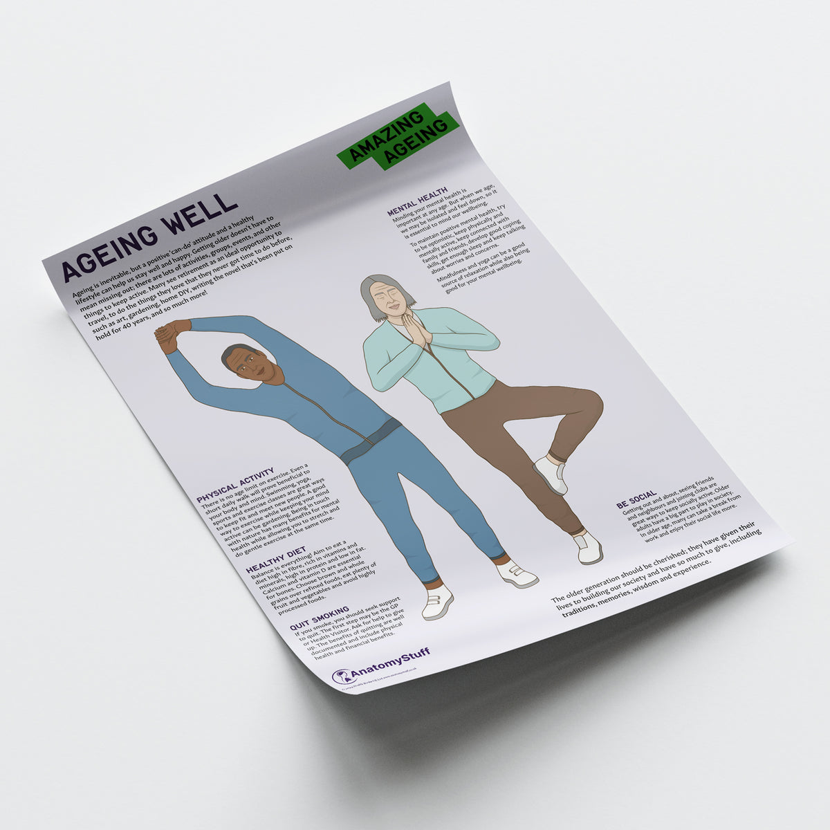 Ageing Well Poster | Elder Care Poster – AnatomyStuff