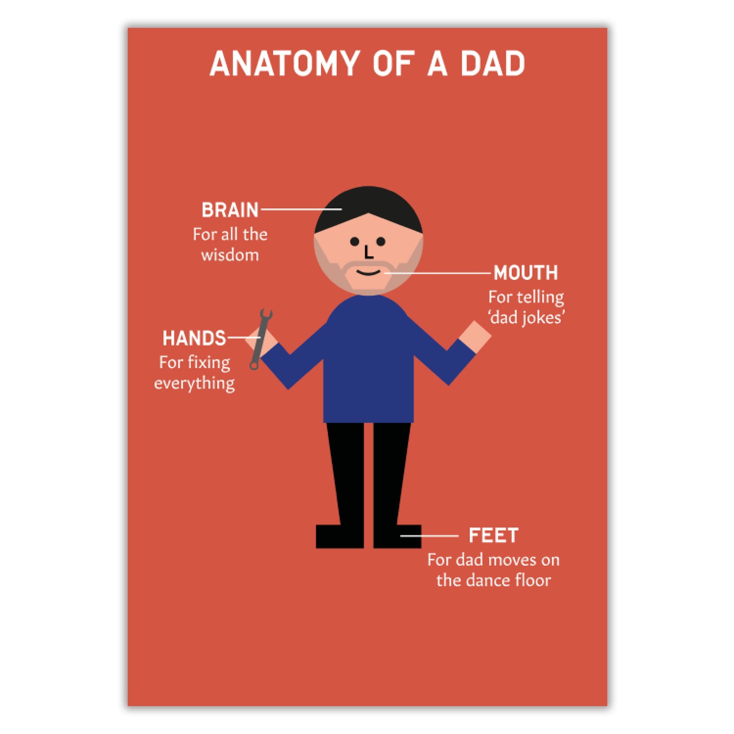 Anatomy of a Dad Fine Art Print - Red | AnatomyStuff
