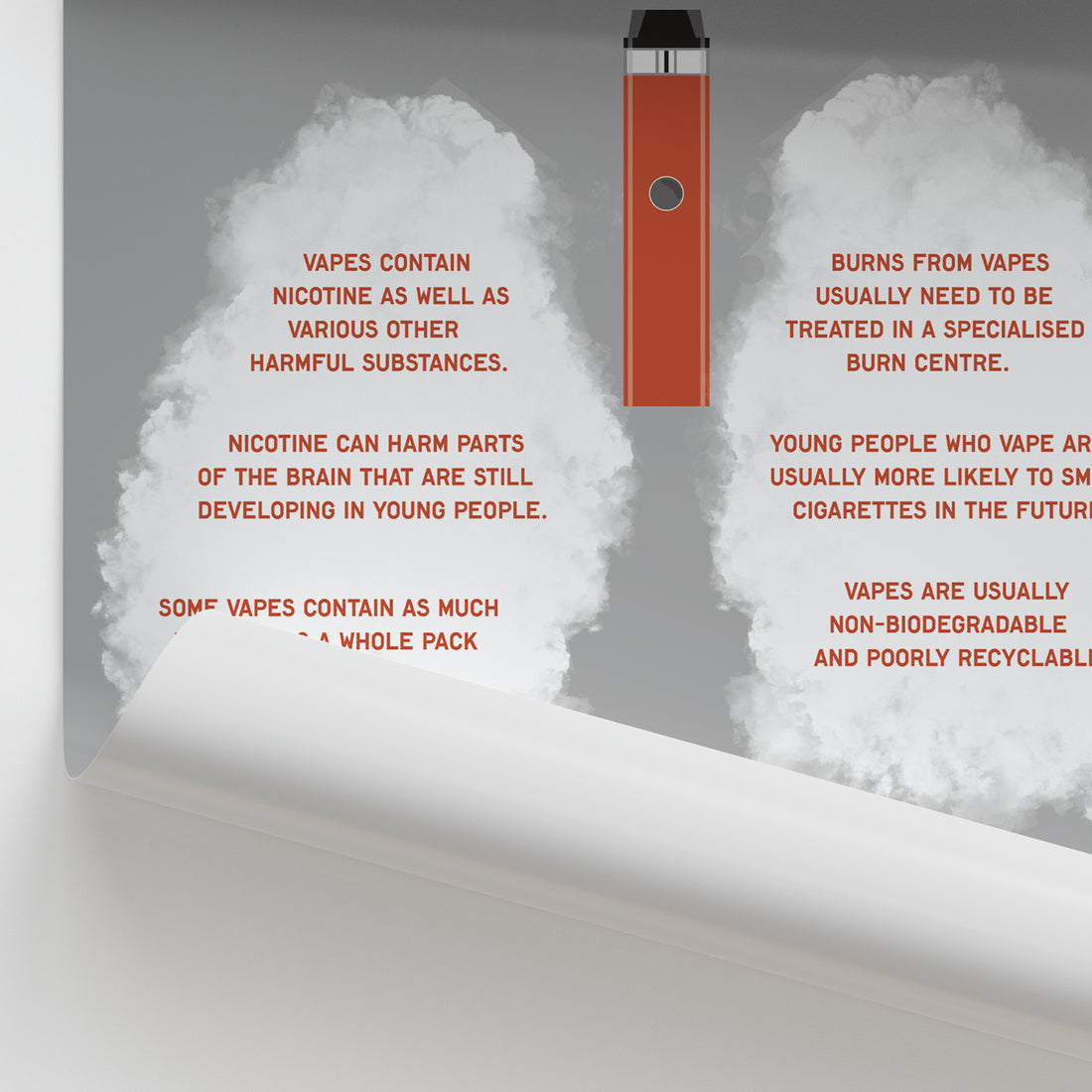 Dangers of Vaping Poster | Chart – AnatomyStuff