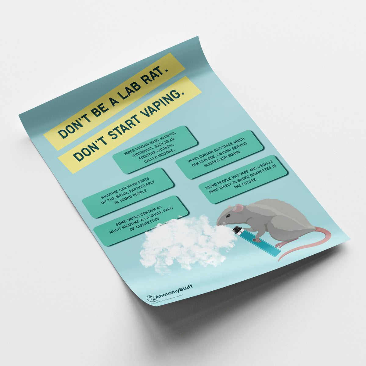 "Don't be a lab rat" Vaping Poster | Chart – AnatomyStuff