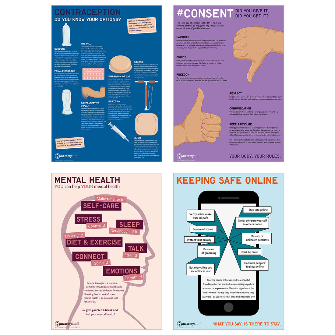 Mental Wellbeing Resources | Mental Health Education – AnatomyStuff
