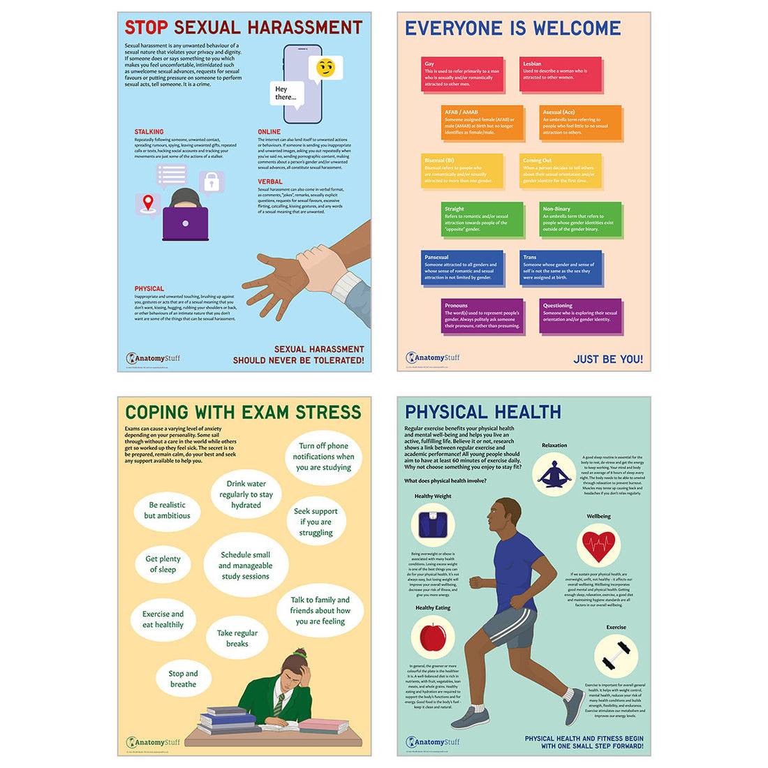 Mental Wellbeing Resources | Mental Health Education – AnatomyStuff