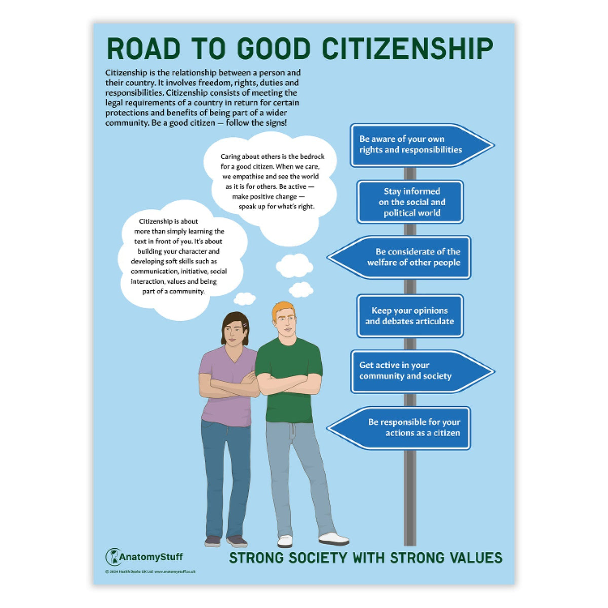 Road to Good Citizenship Poster | PSHE School Education Chart ...