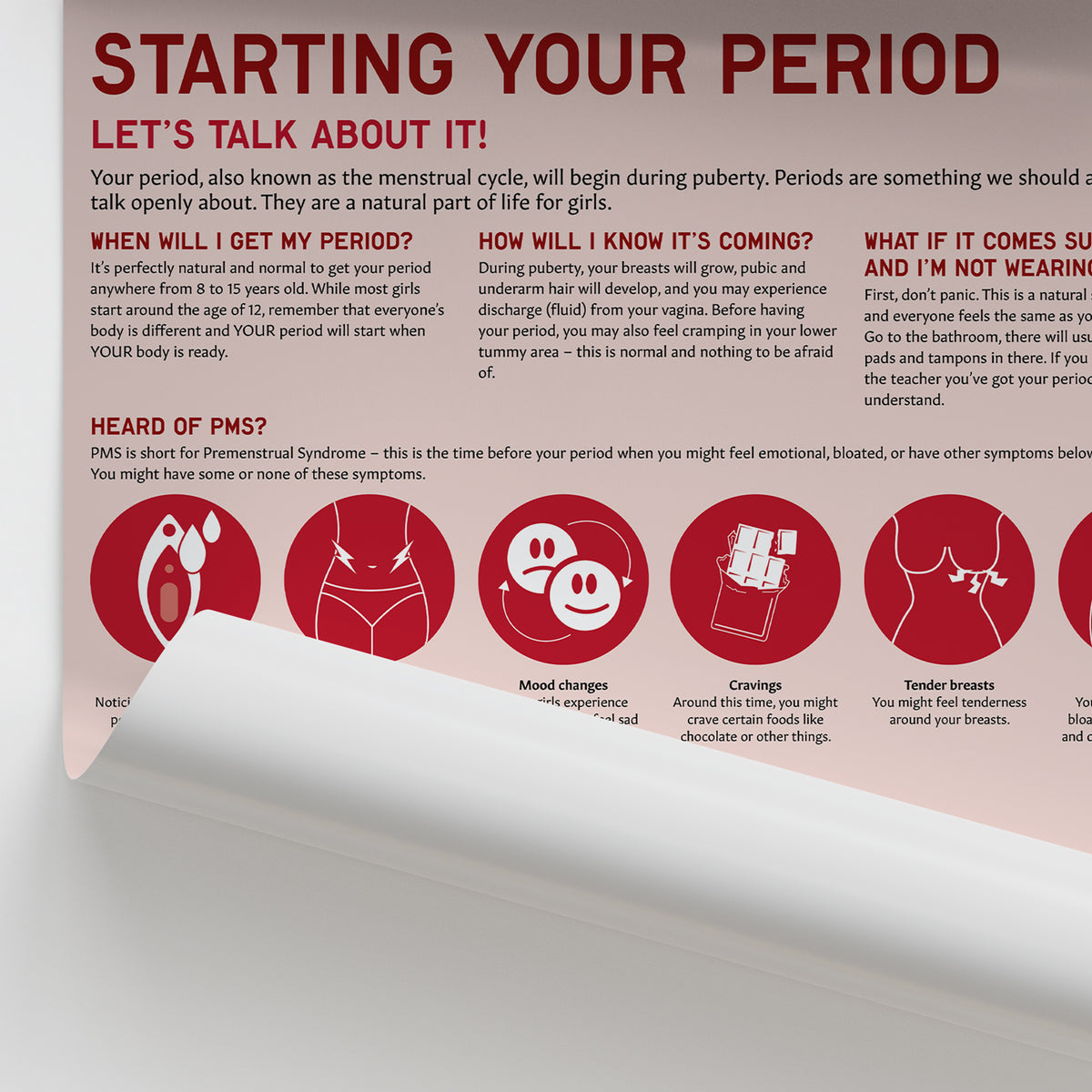 Starting Your Period Poster | Menstruation Education | AnatomyStuff